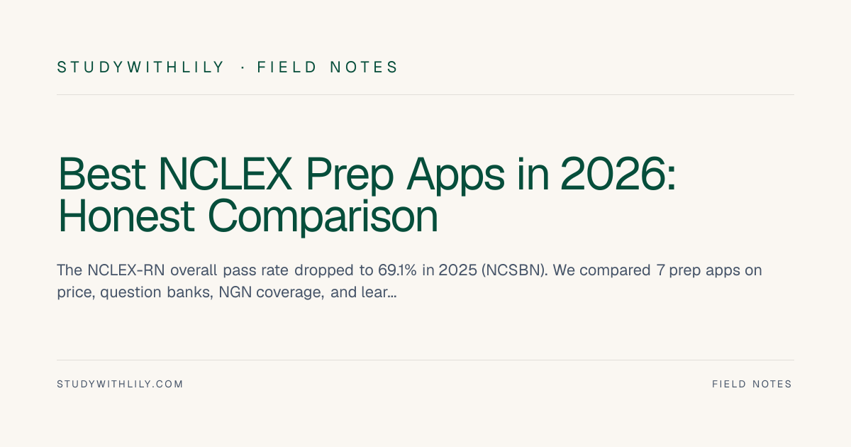 Best NCLEX Prep Apps in 2026: Honest Comparison | StudyWithLily Blog ...